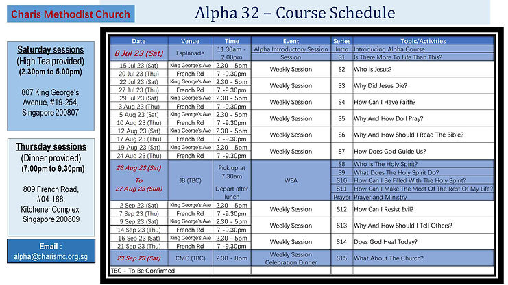 Alpha Course | Charis MC